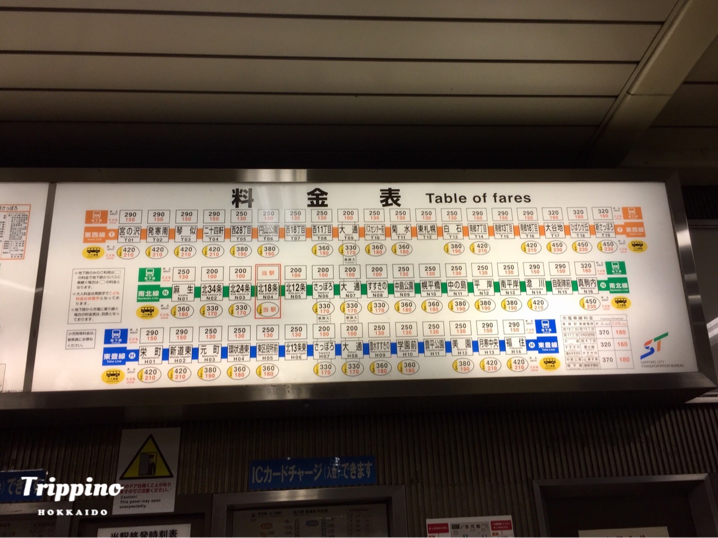 How to get around Sapporo with SUBWAY!! - Trippino Hokkaido